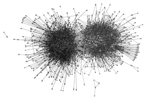 Connecting The Dots American Scientist